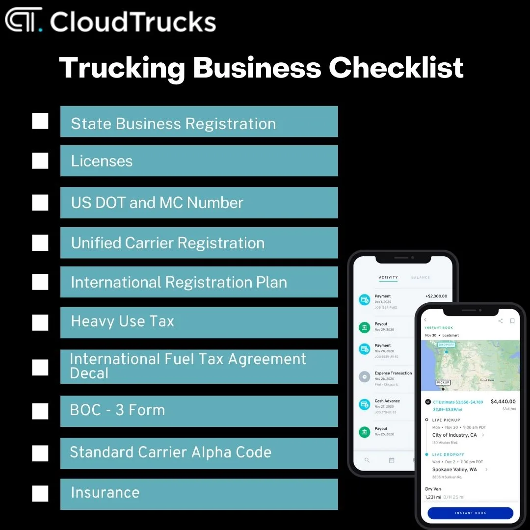 How to Start a Trucking Business in 10 Easy Steps